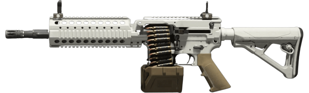 All Loadouts | Best Builds for Every Weapon