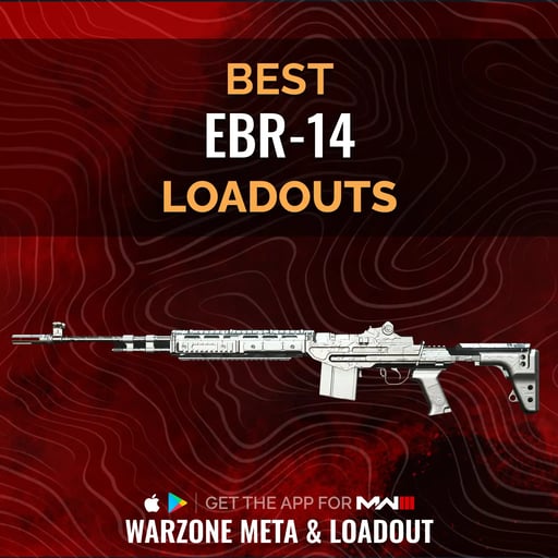 All Loadouts | Best Builds for Every Weapon