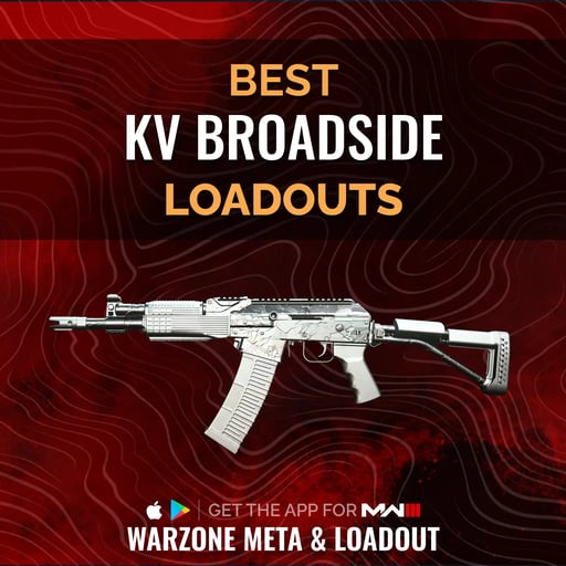 All Loadouts | Best Builds for Every Weapon