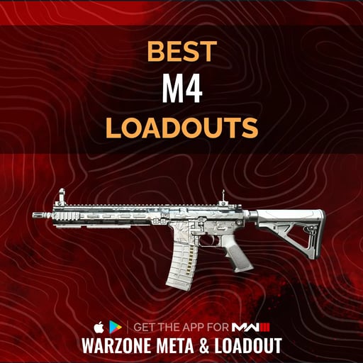 All Loadouts | Best Builds for Every Weapon