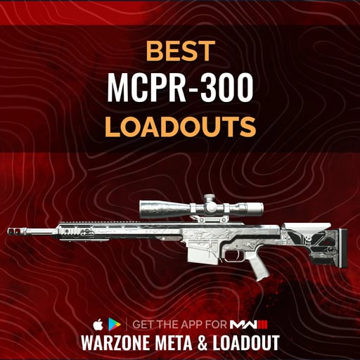 All Loadouts | Best Builds for Every Weapon
