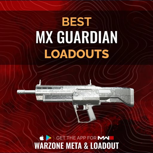 All Loadouts | Best Builds for Every Weapon