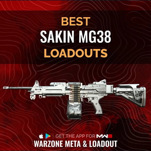 All Loadouts | Best Builds for Every Weapon